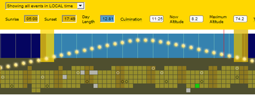Golden Hour Calculator tells you when to capture perfect sunrise/sunset ...